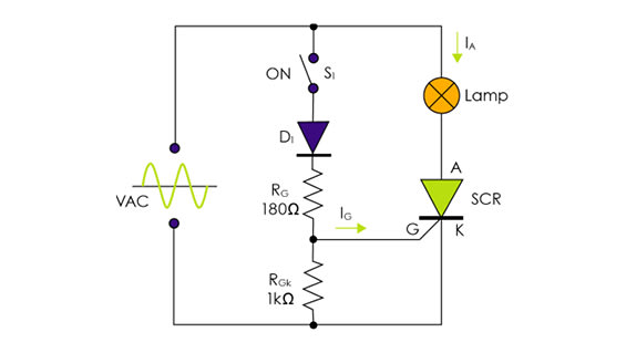 Scr Characteristics Circuit Diagram